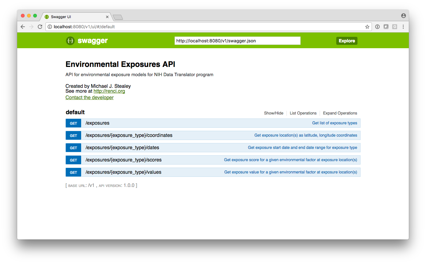 Python-Flask Server :: Swagger Demo Python-Flask Server :: Swagger Demo